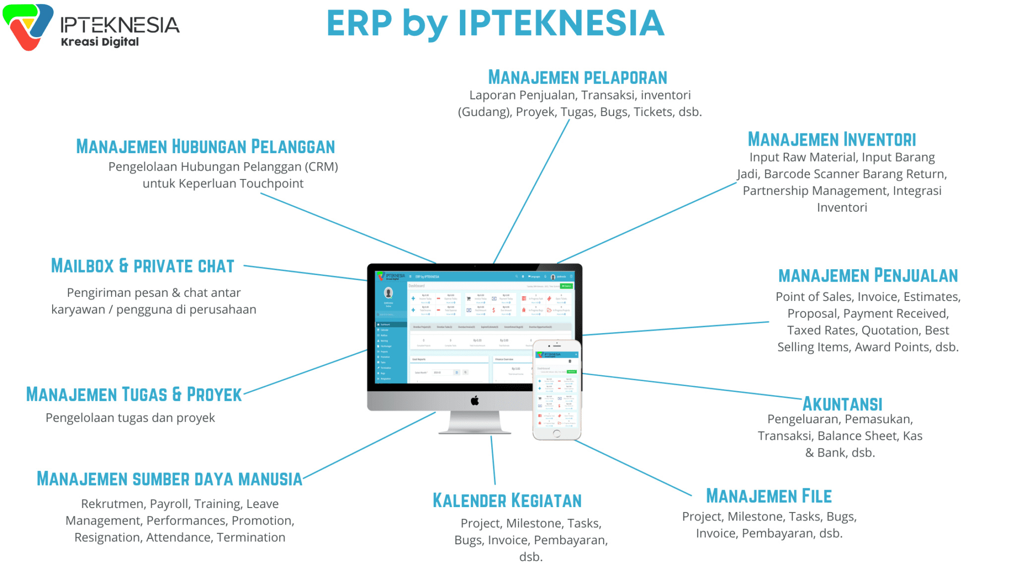 Wow! Inilah 9 Manfaat ERP Bagi Perusahaan yang Perlu Anda Ketahui ...